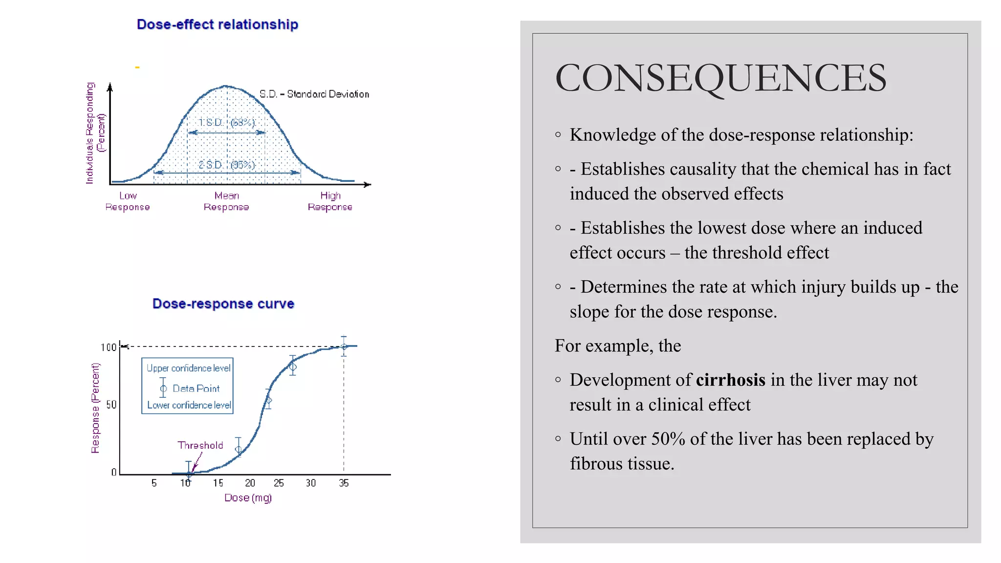dose response relation | PPTX