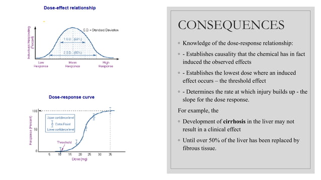 dose response relation | PPTX | Chemistry | Science