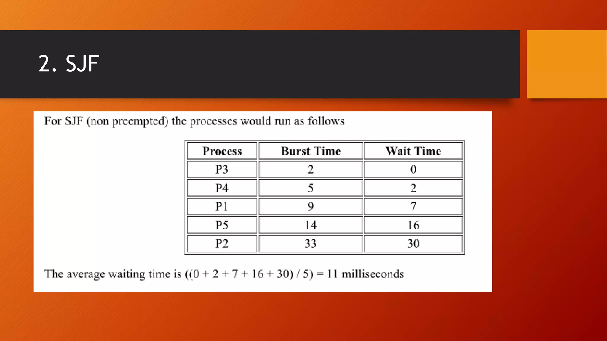 Cpu Scheduling In Os Presentation Pptx Operating Systems Computer