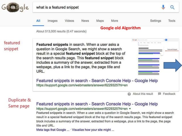 Featured Snippet Google Algorithm | PPTX | Search | Internet