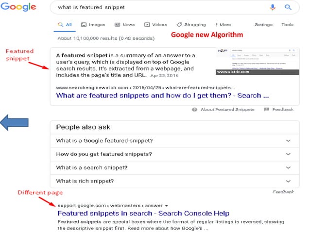 Featured Snippet Google Algorithm | PPTX | Search | Internet