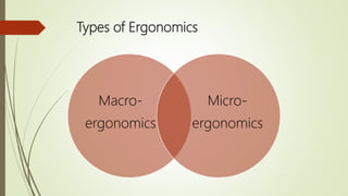 office space and ergonomics | PPT