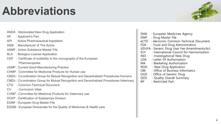 Regulatory aspects for registration of API in formulation | PPTX