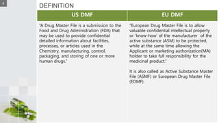 Regulatory aspects for registration of API in formulation | PPTX