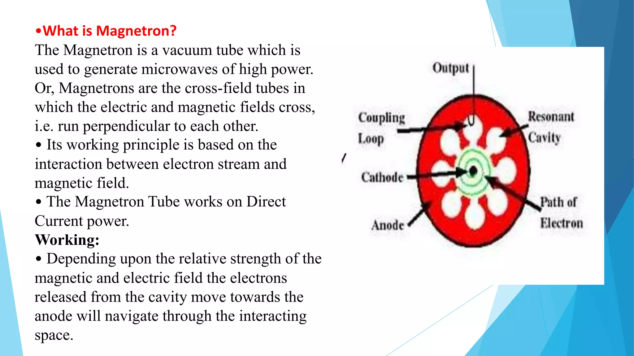 What is Magnetron? Working Principle of Balanced Bolometer Bridge ...