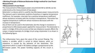 What is Magnetron? Working Principle of Balanced Bolometer Bridge ...