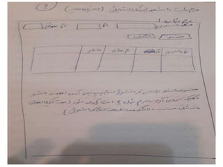 Students Employment Management System | PPT