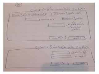 Students Employment Management System | PPT