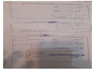 Students Employment Management System | PPT