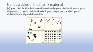 Polymer nanocomposites, nanofillers and their applications | PPTX