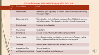 Traditional Ayurvedic formulations-Asavas and Arishtas | PPTX