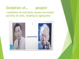 redox theory of food spoilage | PPTX