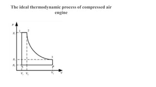 Pneumatic powered Vechicle | PPTX