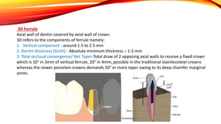 Minimal Invasive Endodontics | PPT