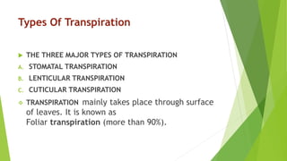TRANSPIRATION | PPTX
