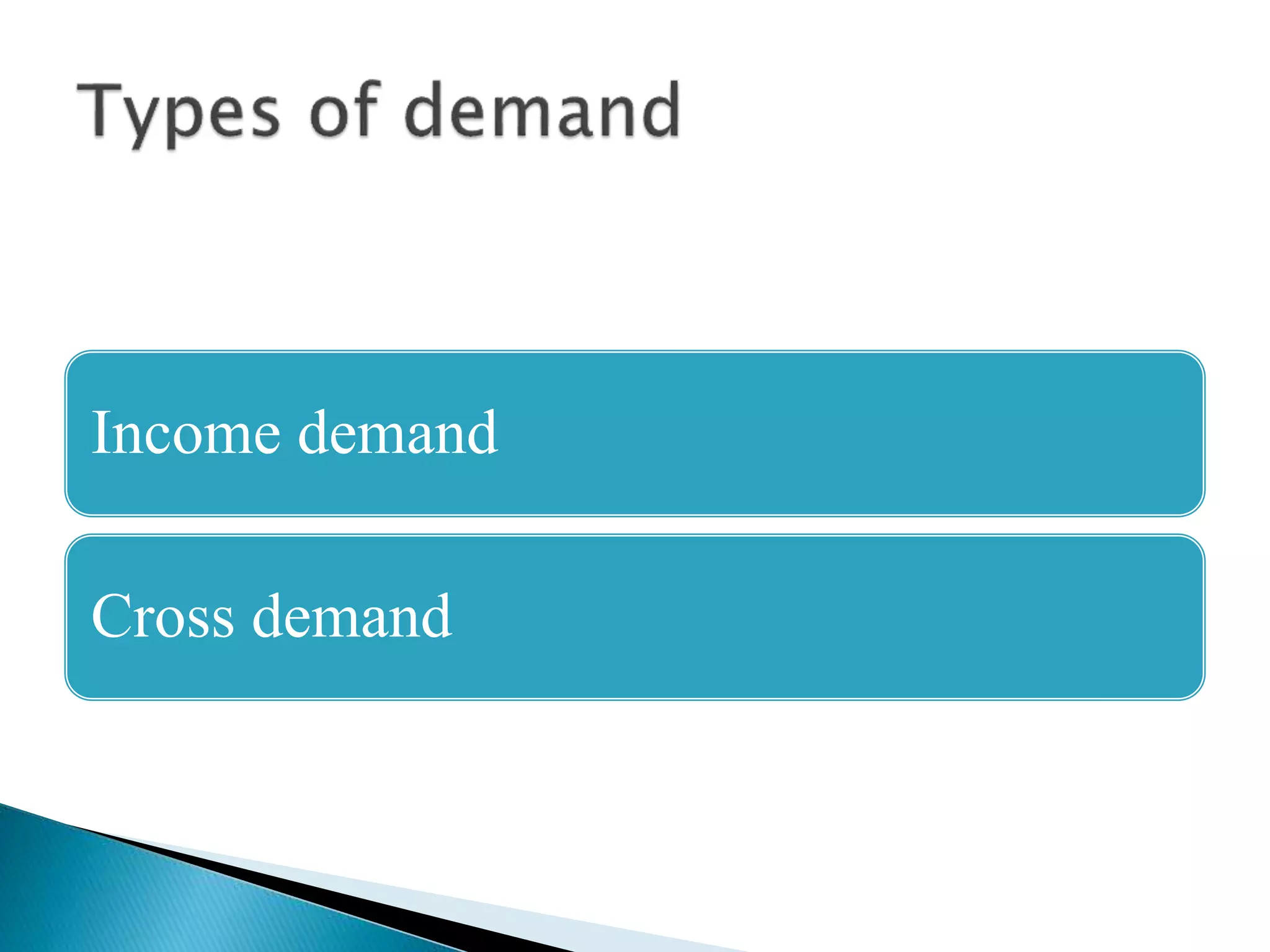 Law of demand | PPT