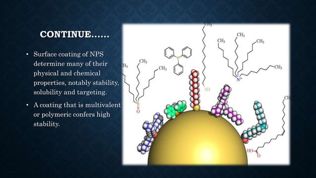 Surface Patterning And Functionalization Of Nanoparticals Pptx Chemistry Science