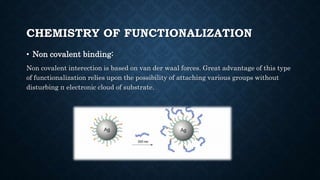 surface patterning and Functionalization of nanoparticals | PPTX
