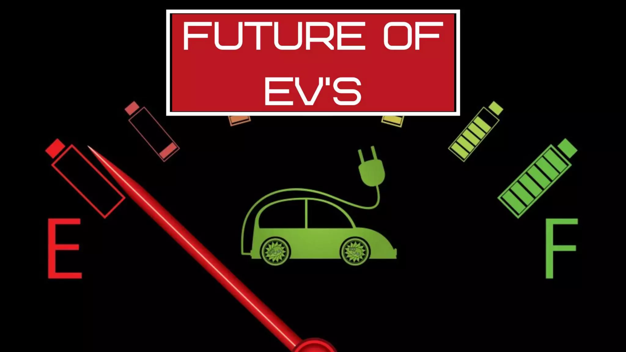 TESLA - A CASE STUDY | PPTX