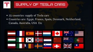 TESLA - A CASE STUDY | PPTX