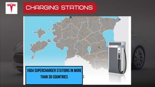 TESLA - A CASE STUDY | PPTX
