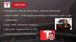 TESLA - A CASE STUDY | PPTX