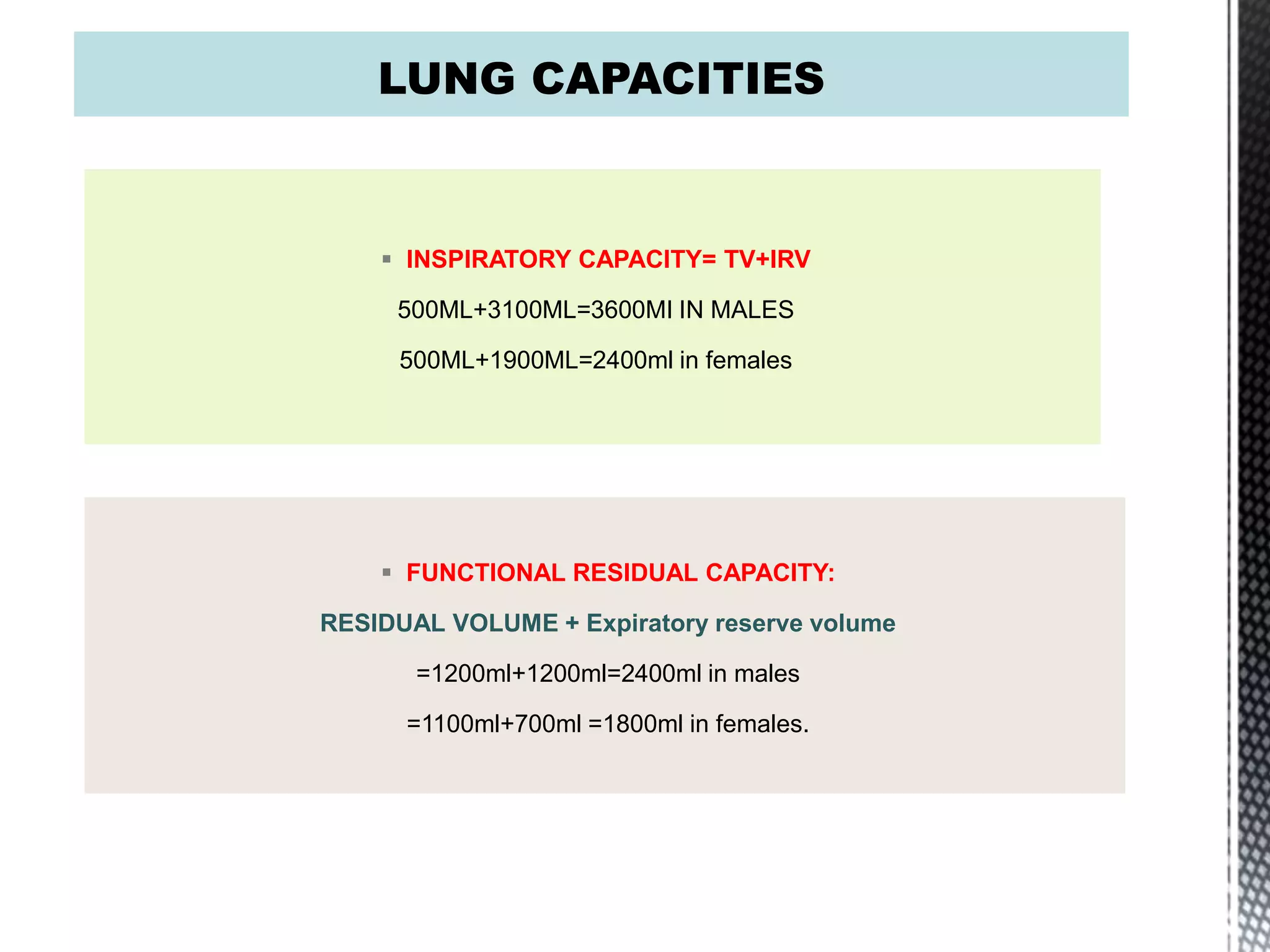 LUNG VOLUMES AND CAPACITIES | PPTX
