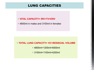 LUNG VOLUMES AND CAPACITIES | PPTX