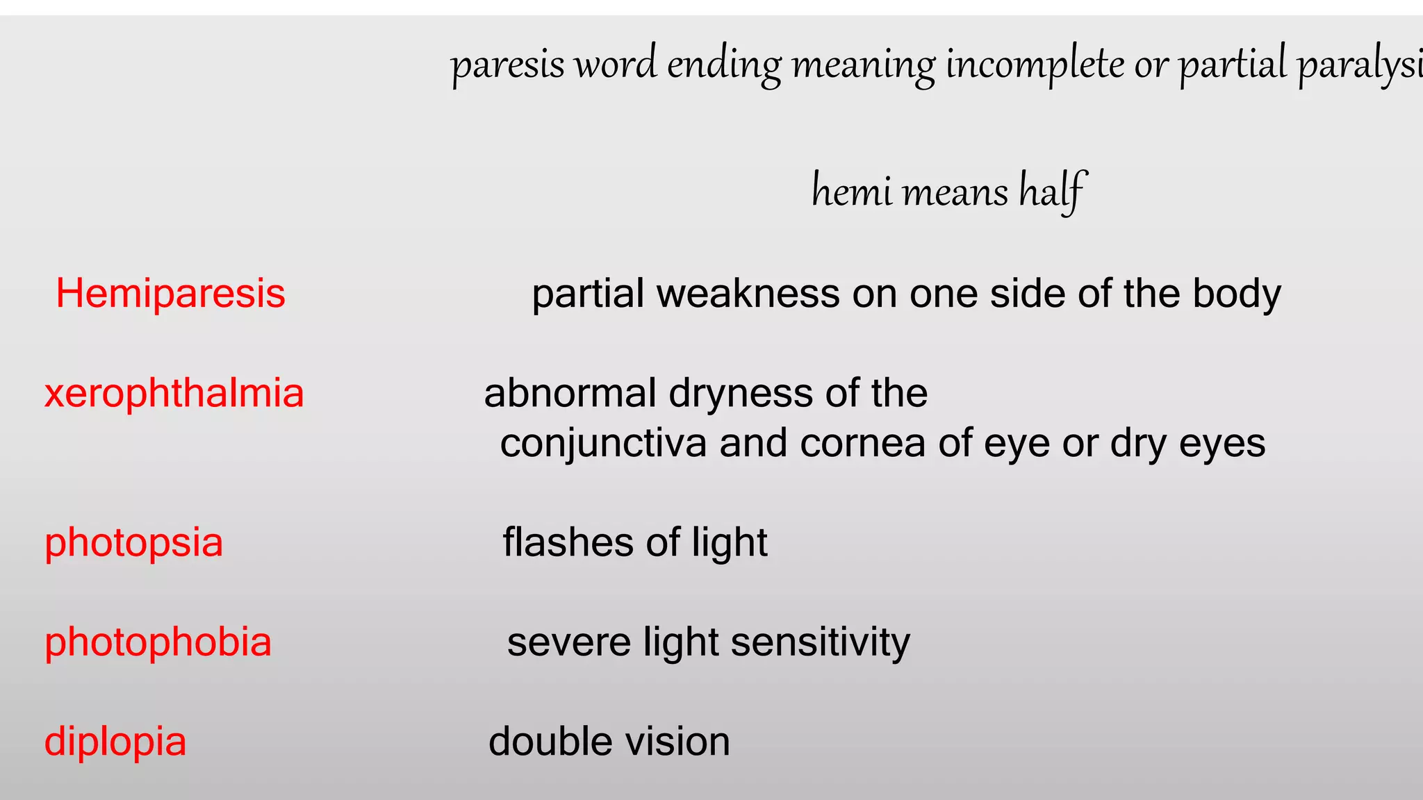 A long chart on important medical terminologies | PPT