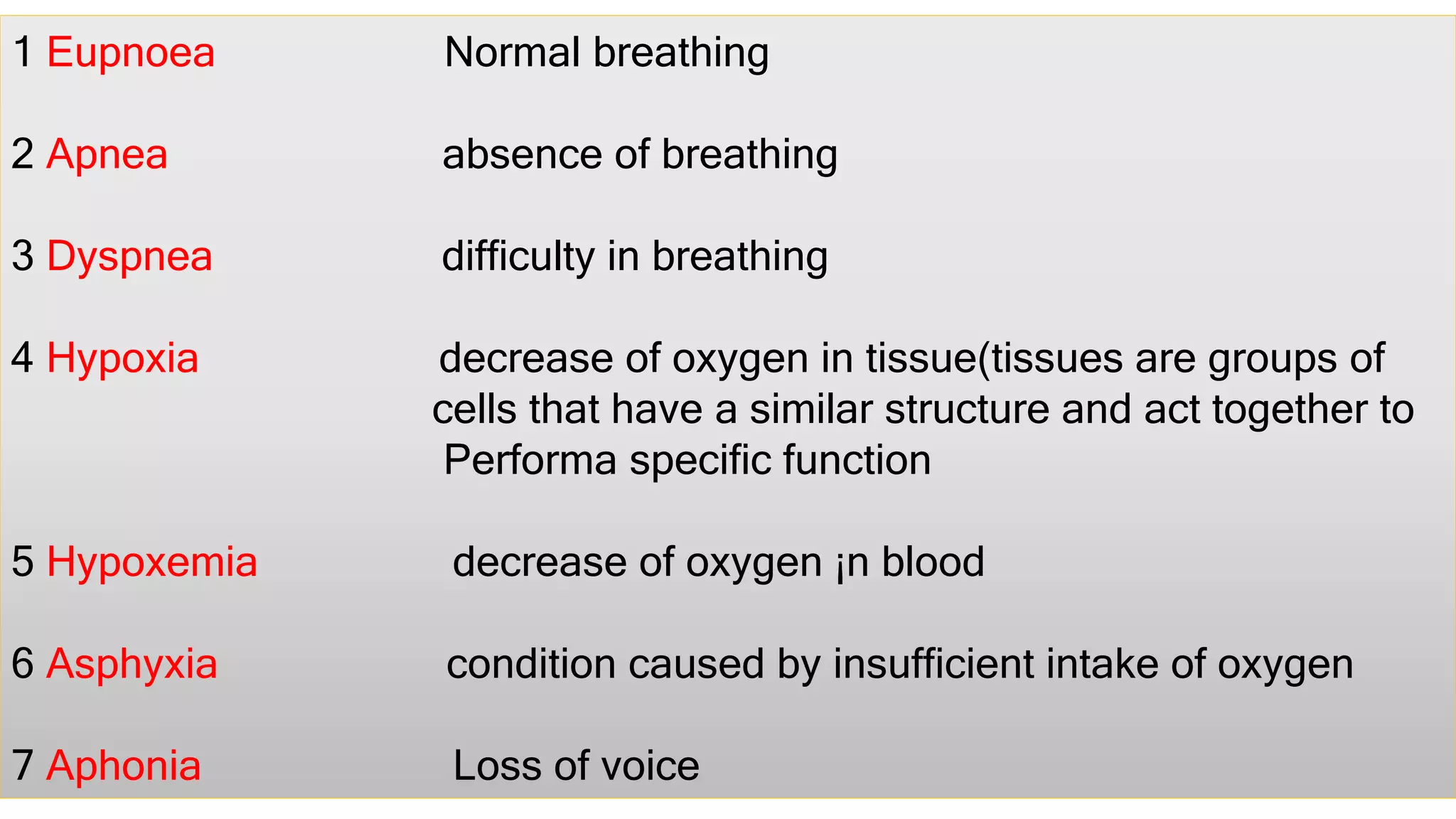A long chart on important medical terminologies | PPT
