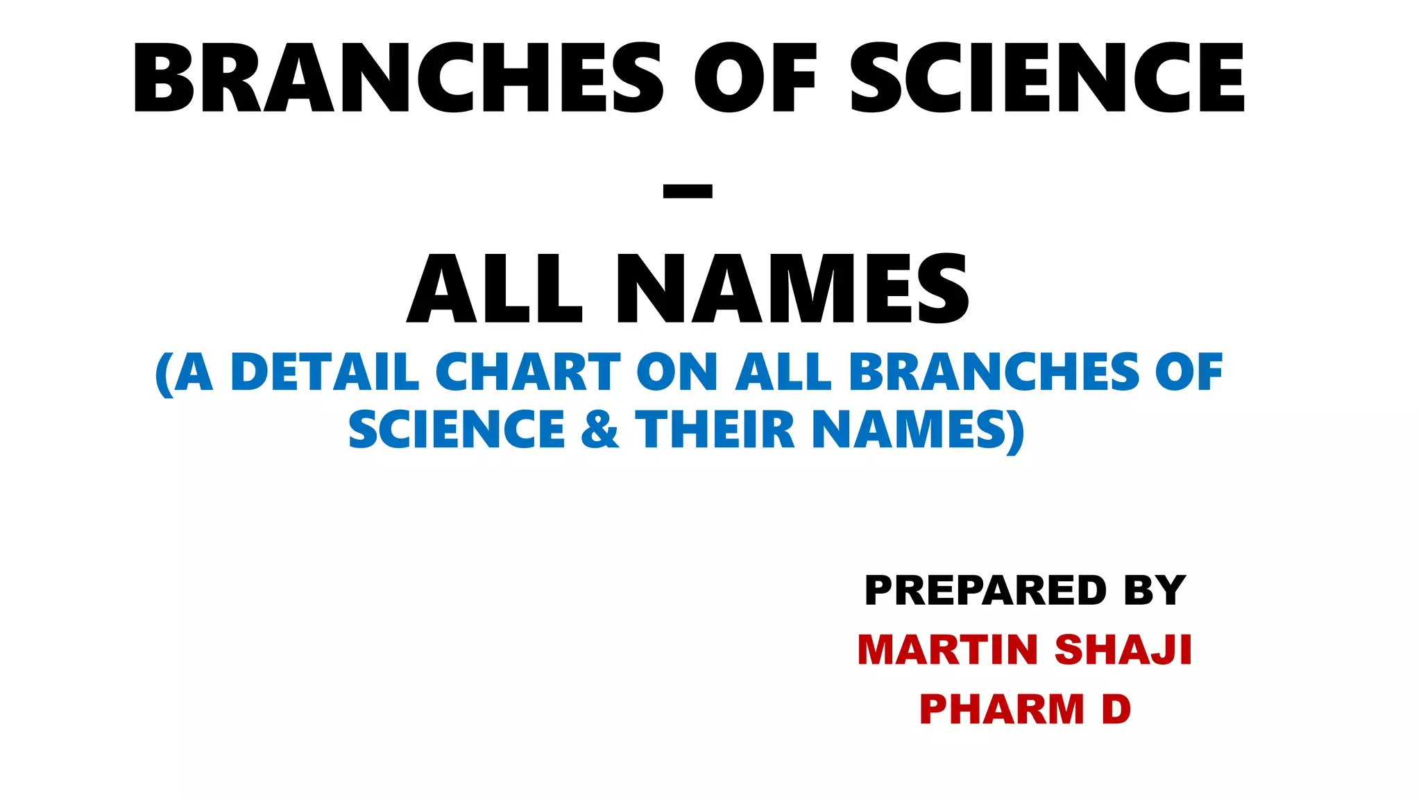 A LONG CHART ON ALL BRANCHES OF SCIENCE & NAMES | PPTX