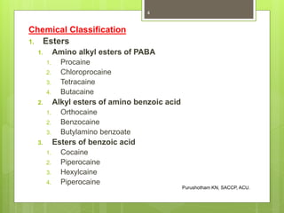 Local Anesthetics by Purushotham KN, SACCP, ACU, 2020-21 | PPTX ...