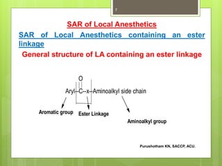 Local Anesthetics by Purushotham KN, SACCP, ACU, 2020-21 | PPTX ...