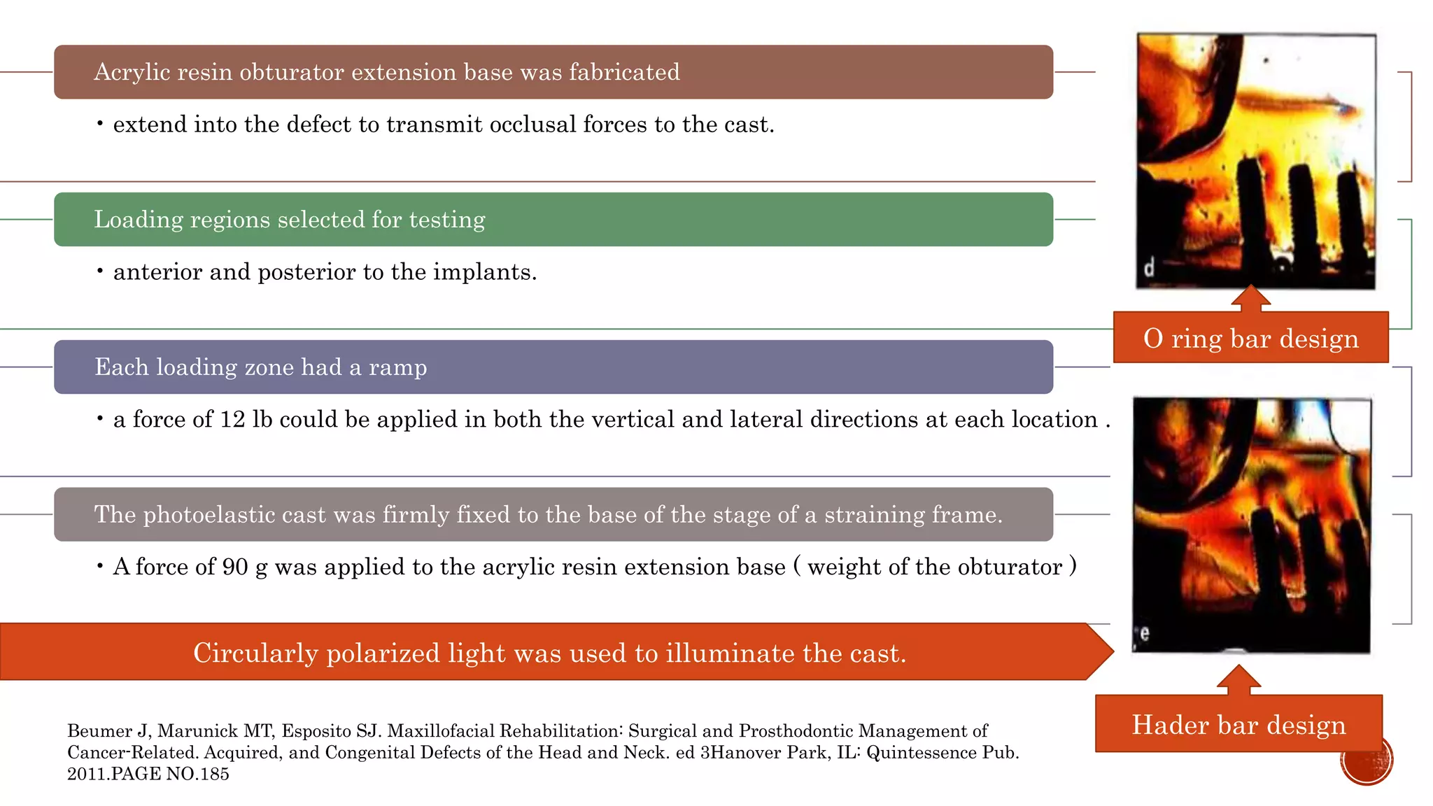 PROSTHODONTIC MANAGEMENT OF MAXILLECTOMY/ OBTURATORS PART 2 | PPTX