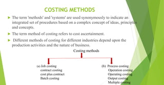 Cost Accounting presentation | PPTX