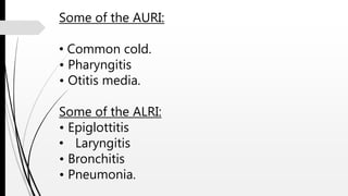 National Acute Respiratory Infection Programme | PPTX