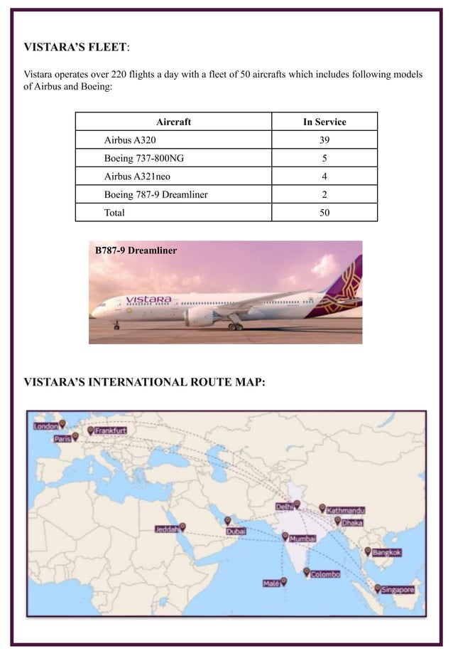 Vistara airline | PPTX