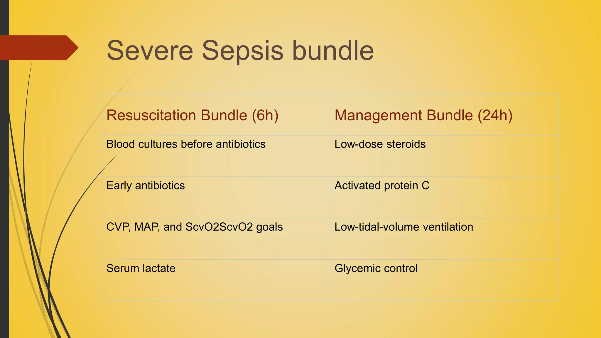 neonatal sepsis.pptx