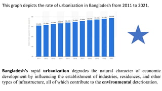 Urbanization & Environment | PPTX | Environmental Services Industry ...