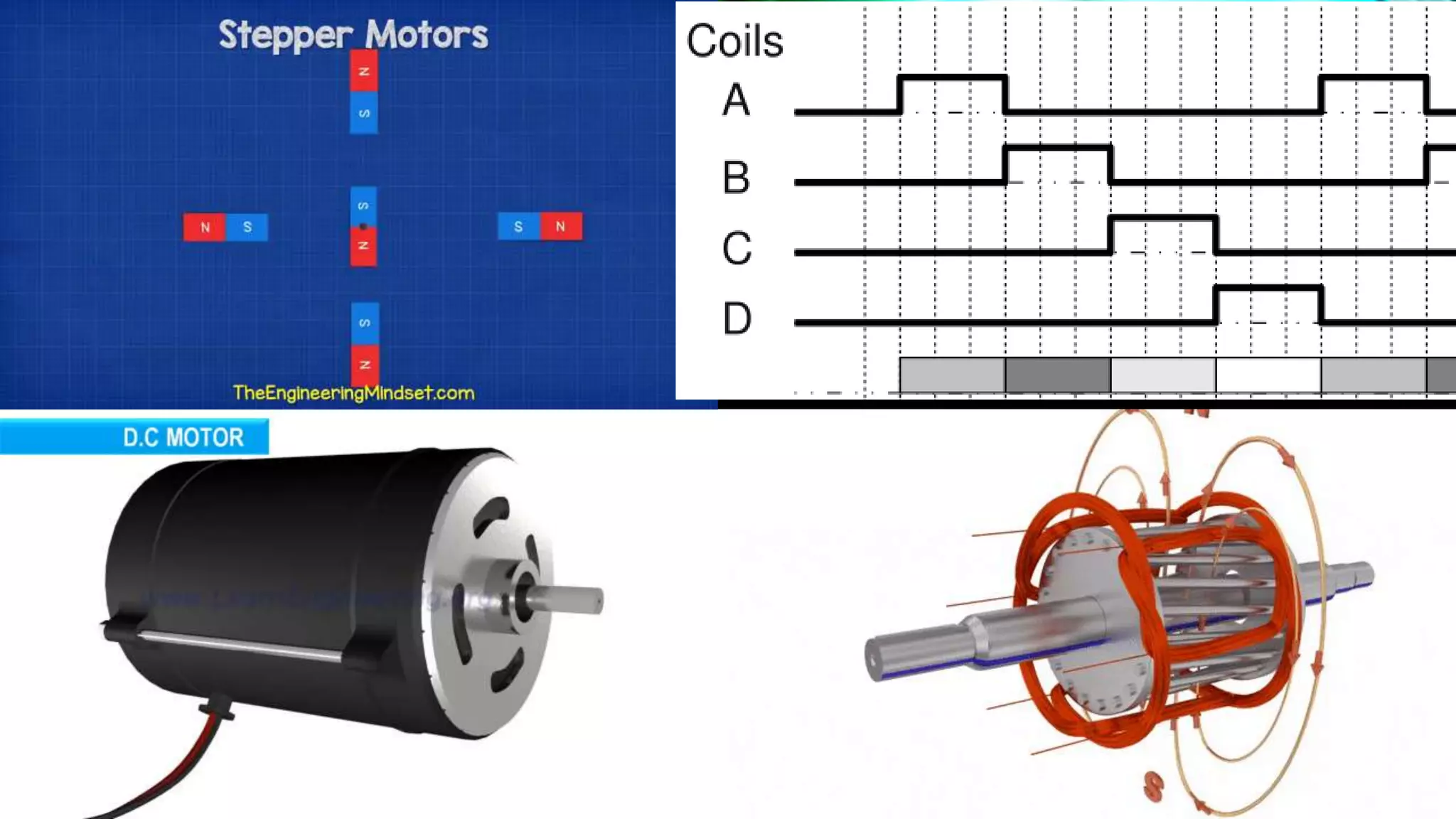 stepper motor control.pptx
