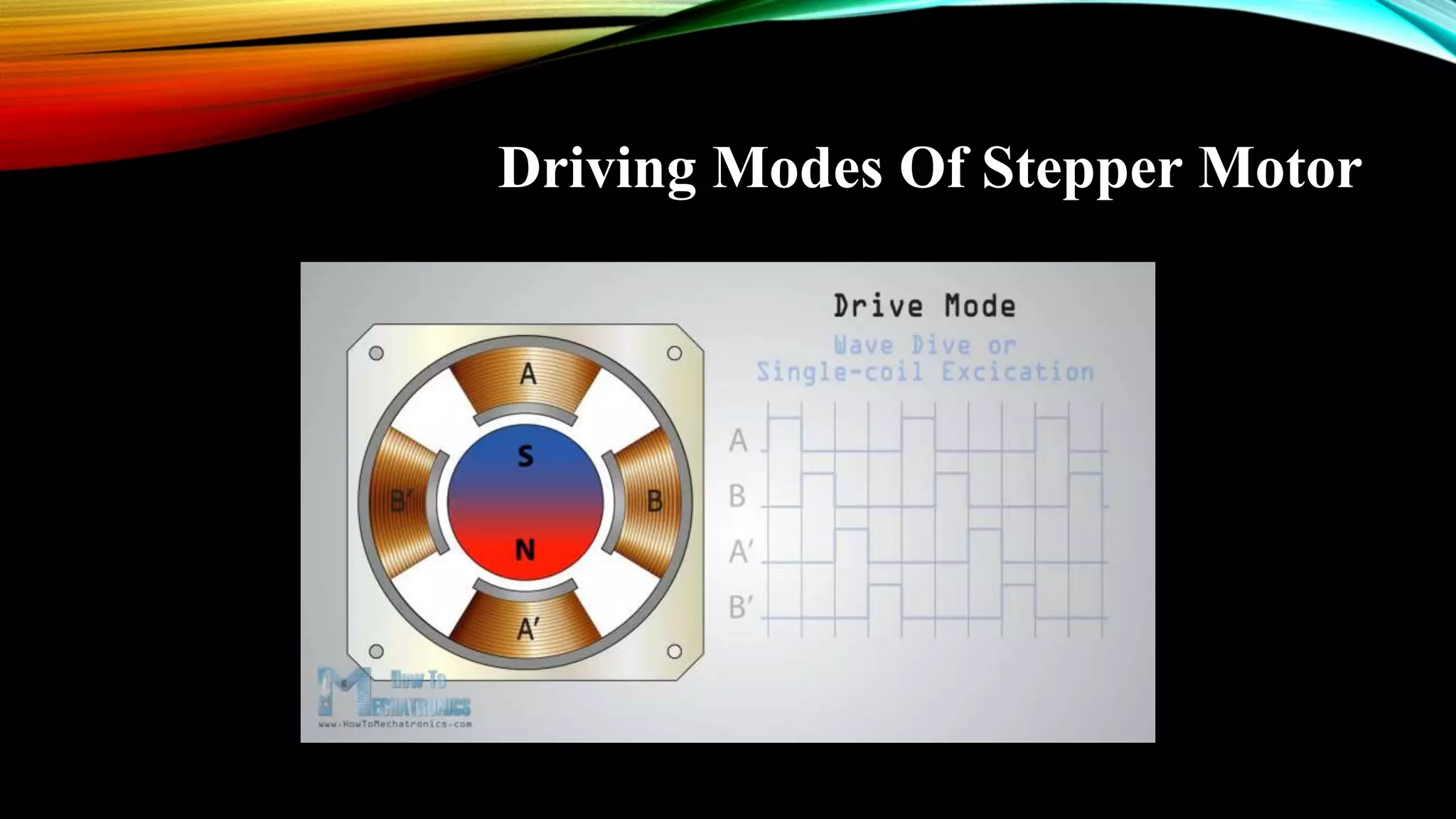 stepper motor control.pptx