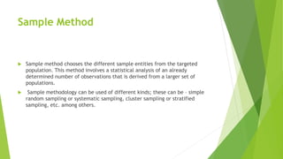 METHOD OF DATA COLLECTION.pptx