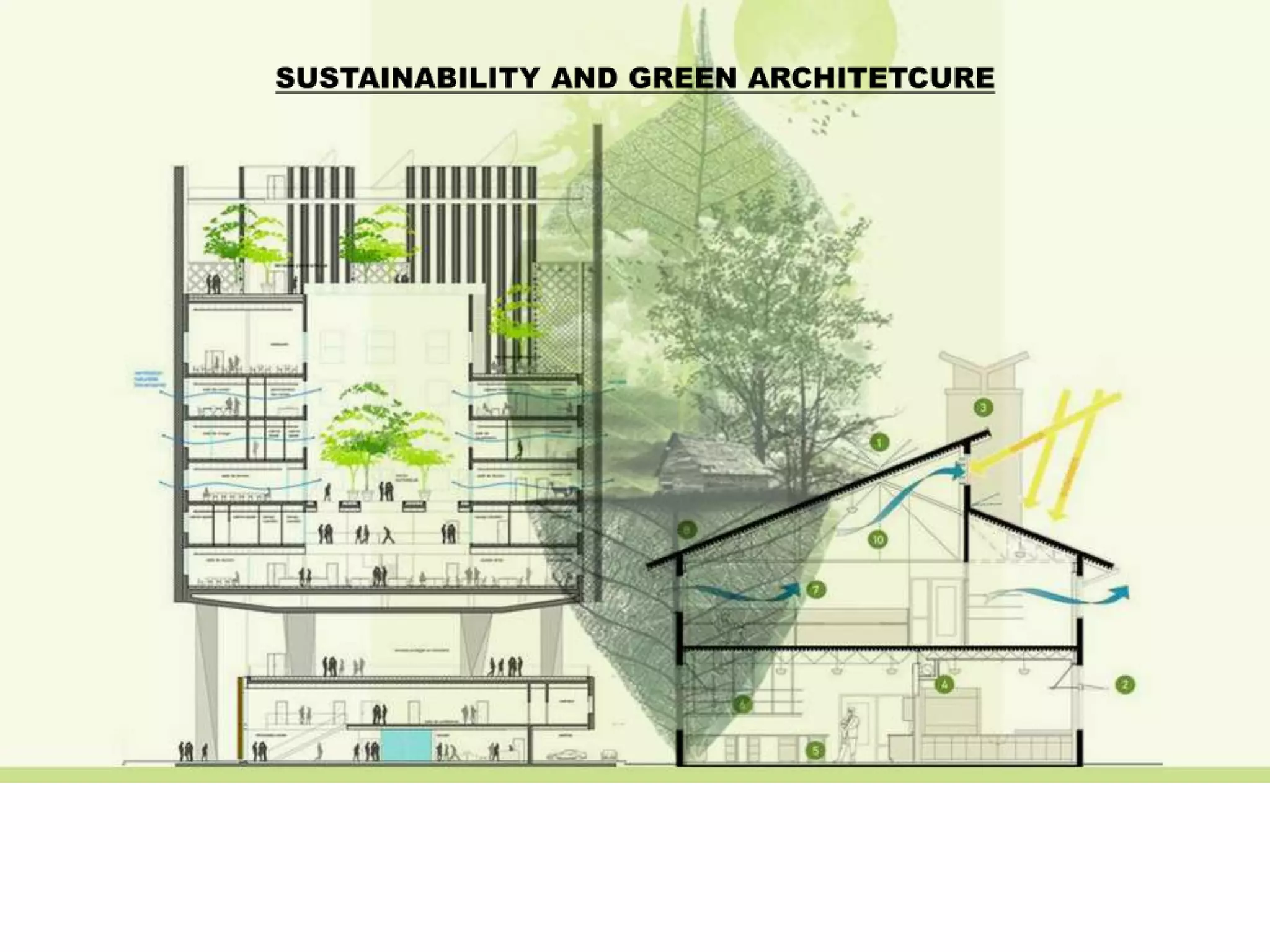 Green building | PPTX