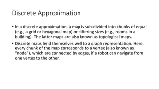 Path planning all algos | PPT