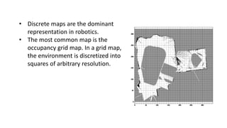Path planning all algos | PPT