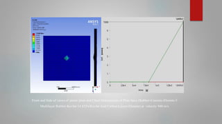 New Microsoft PowerPoint Presentation.pptx