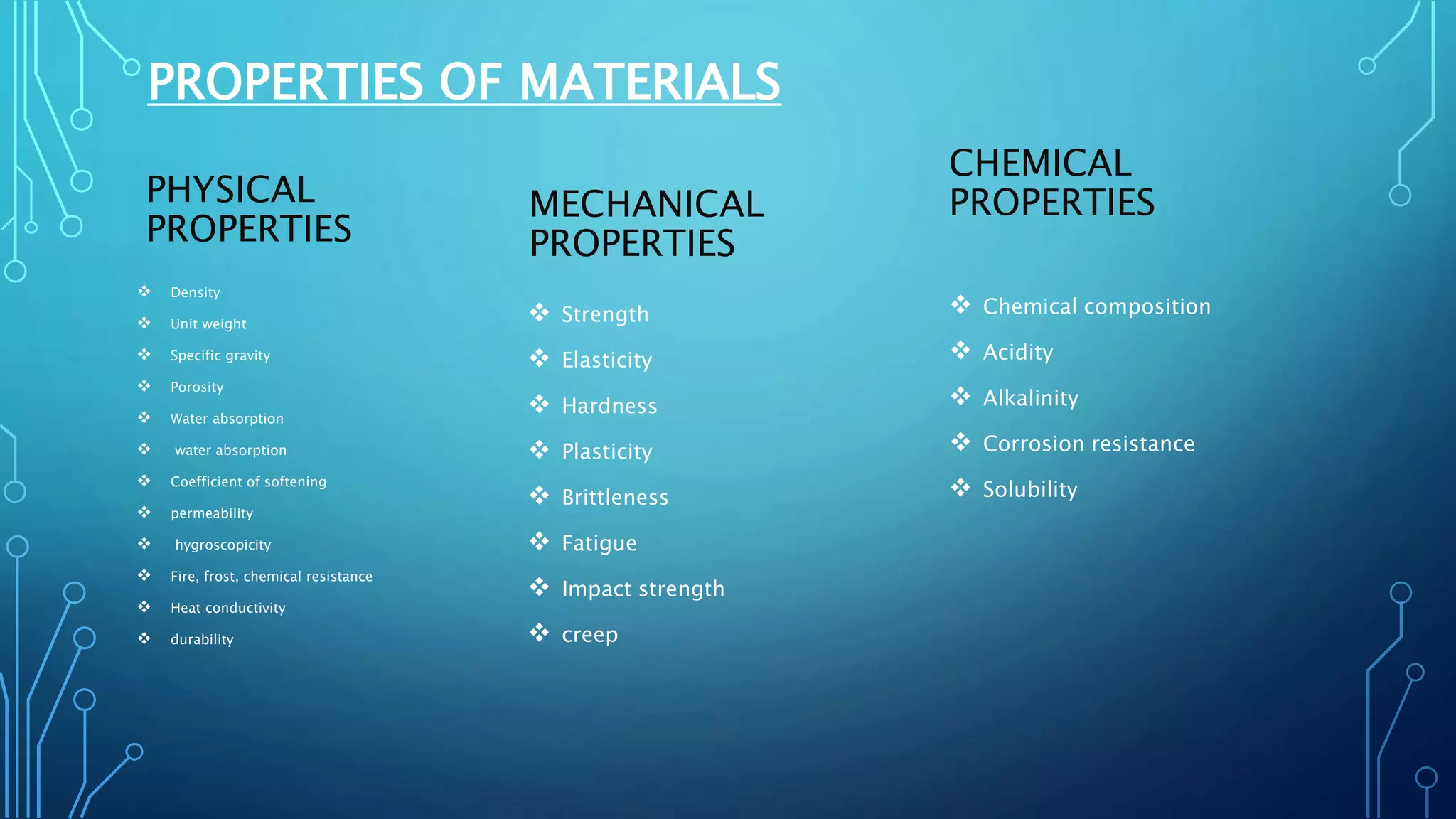 some of the basic properties of construction materials | PPTX
