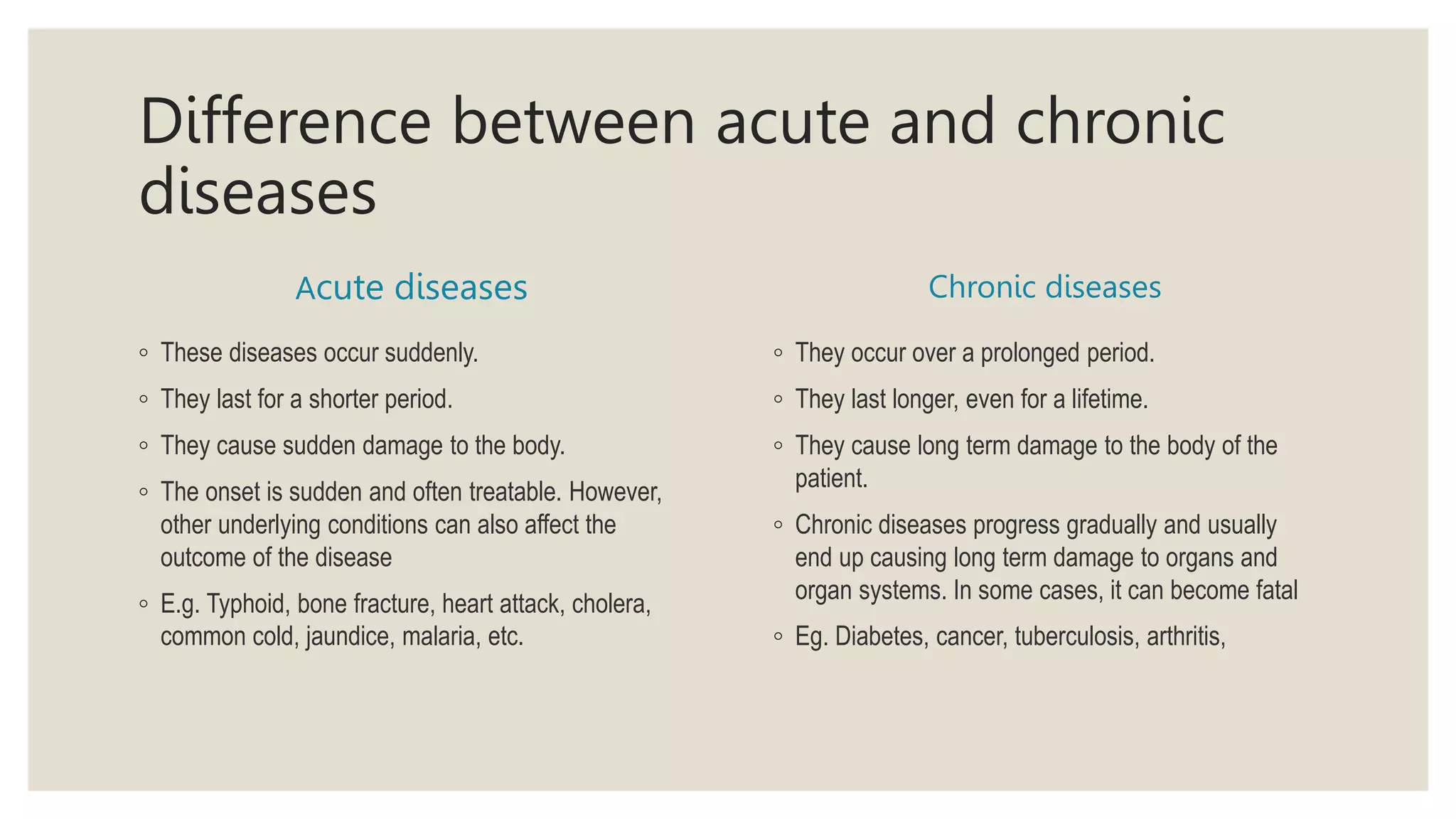 acute and chronic diseases | PPTX