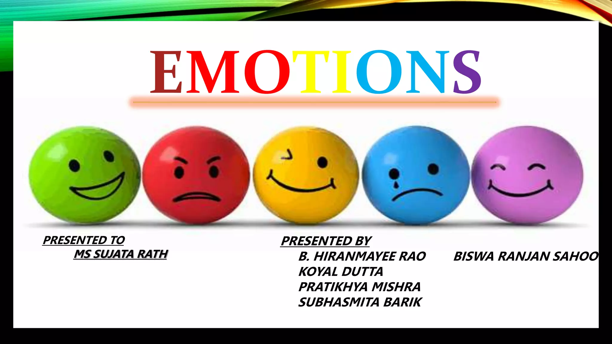 Self development | PPT