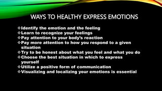 Self development | PPT